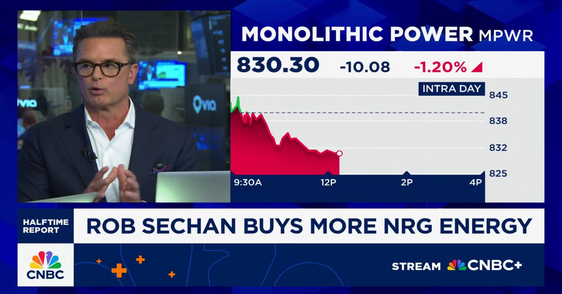 Trade Tracker: Rob Sechan buys more NRG Energy and Monolithic Power and ...
