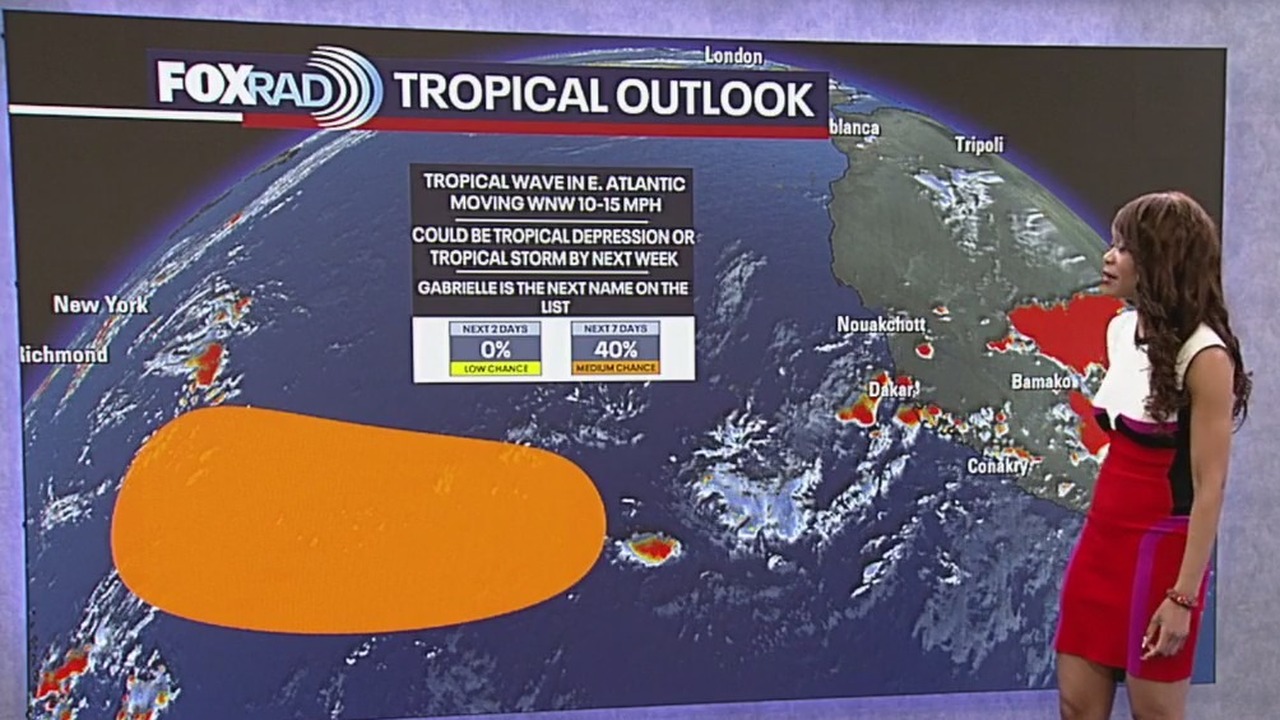 Tropical Weather Forecast - Watching Atlantic Ocean for possible ...