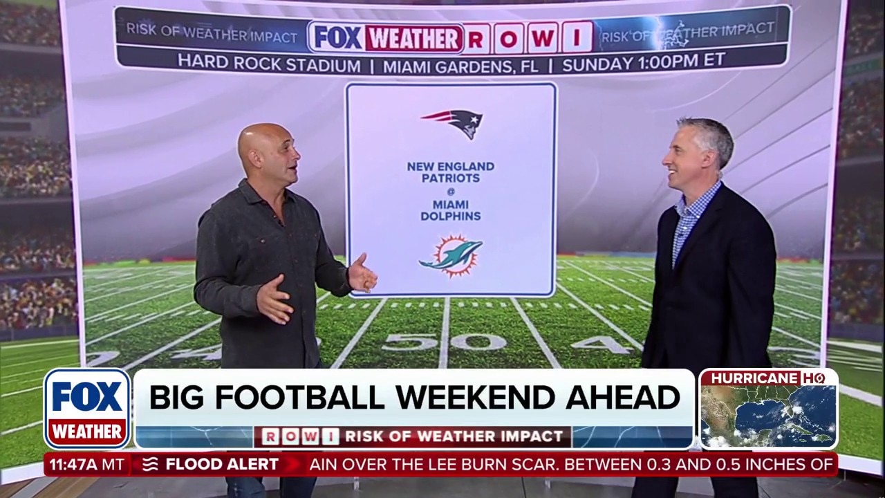 How the weather will impact NFL games over the weekend