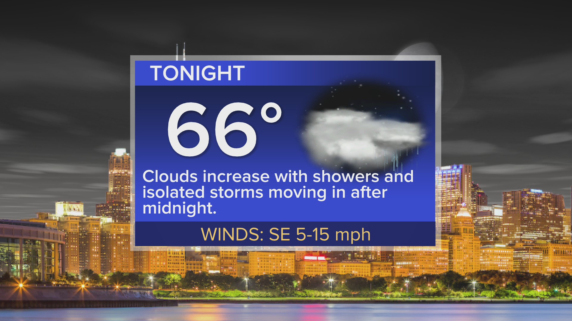 Forecast: Chance for Saturday showers, storms