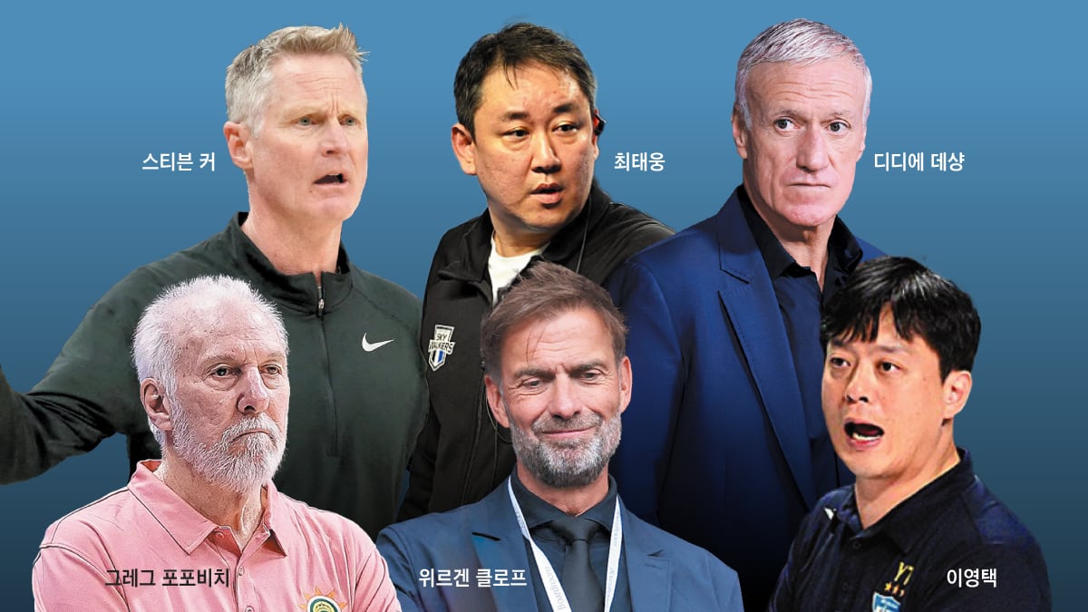 Coaches shift tactics: gaming, social media for MZ