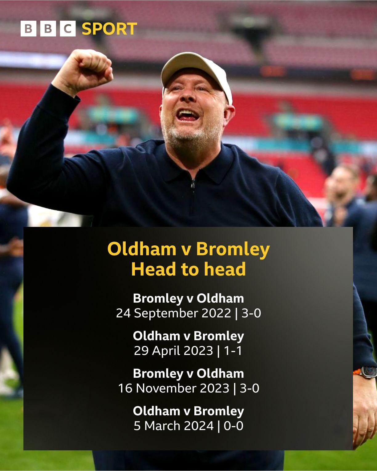 Bromley setting standards as contrasting histories collide