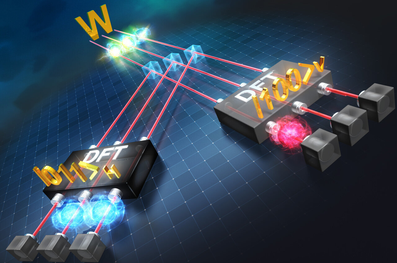 Measuring the quantum W state: Seeing a trio of entangled photons in one go