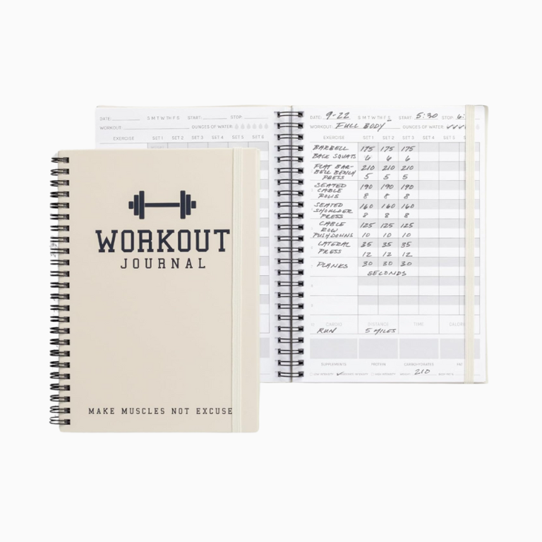 Check Out These New Fitness Gears for Your Next Workout Routine