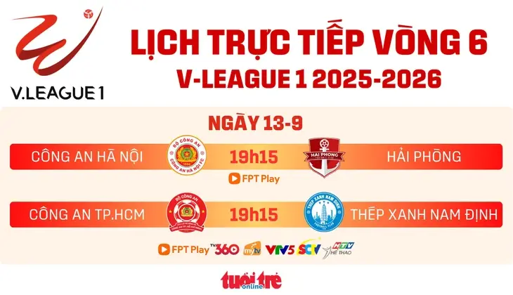 Lịch trực tiếp vòng 6 V-League: CLB Công An TP.HCM đấu Nam Định