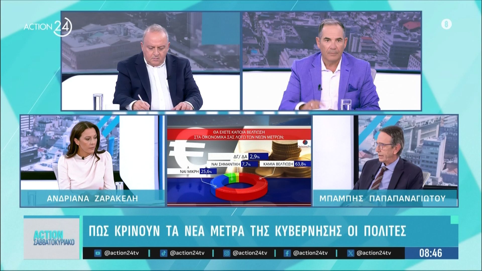 Μ. Παπαπαναγιώτου & Α. Ζαρακέλη σχολιάζουν την πολιτική επικαιρότητα ...
