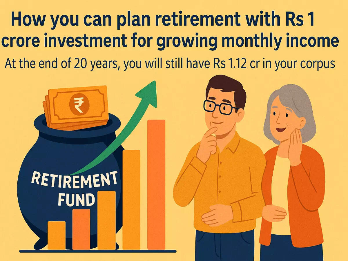 Smart Investment: How Rs 1 crore can give you attractive and growing ...