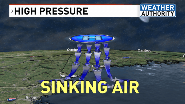What is radiational cooling and how does it impact overnight lows?