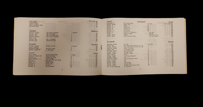 Inside the rare Gaelic phonebook that lists the nicknames of Scottish ...