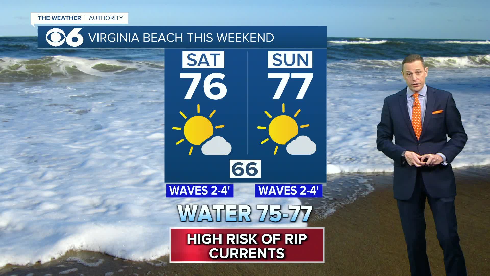 Weekend Forecast: High risk of rip currents for Virginia Beach