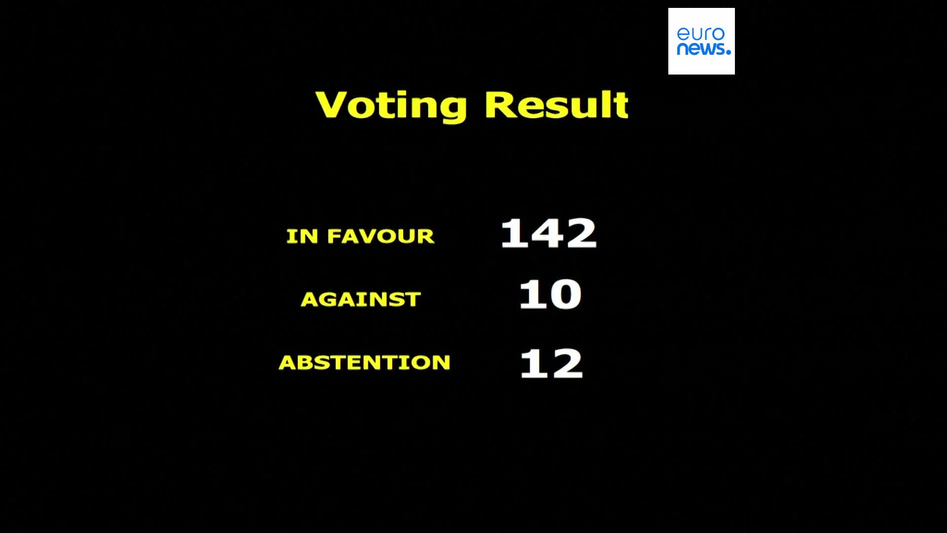 UN General Assembly votes to back two-state solution for Israel and ...
