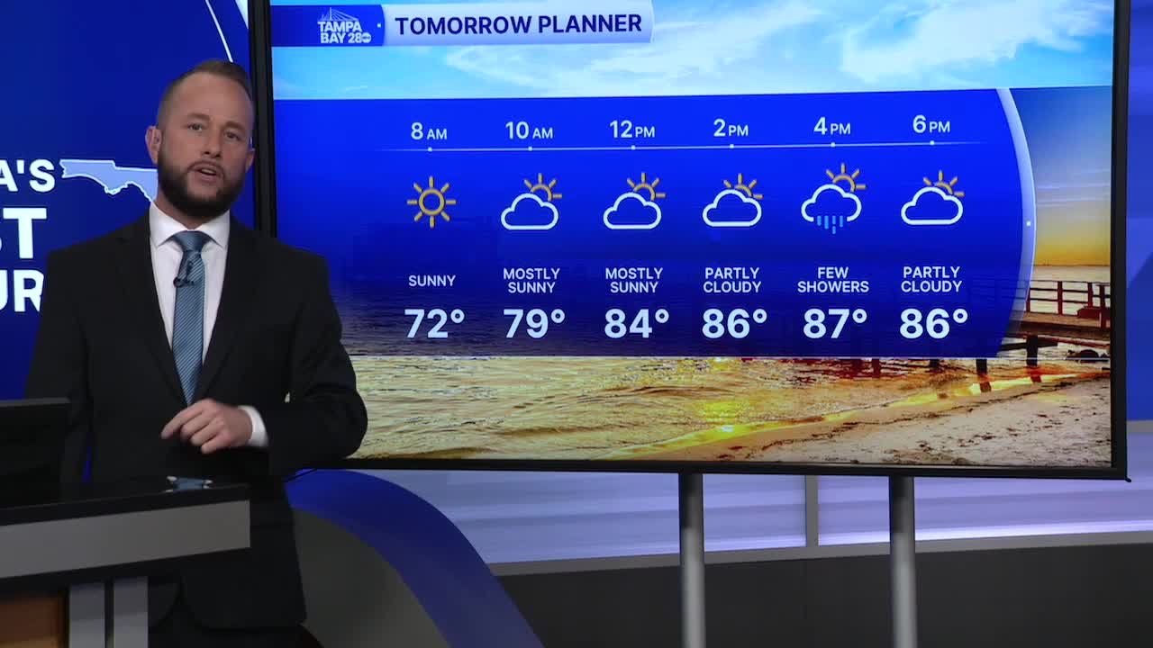 Florida's Most Accurate Forecast with Jason Adams on Saturday ...