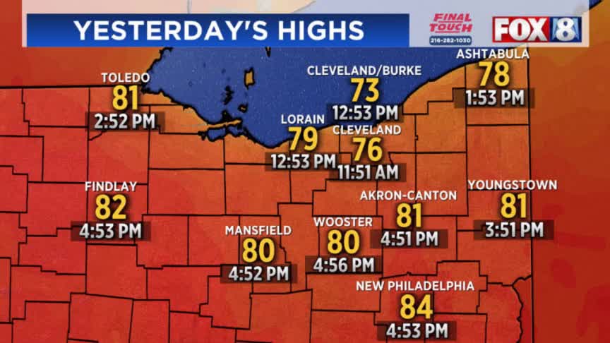 Weekend weather and beyond: Bring on the warmth!