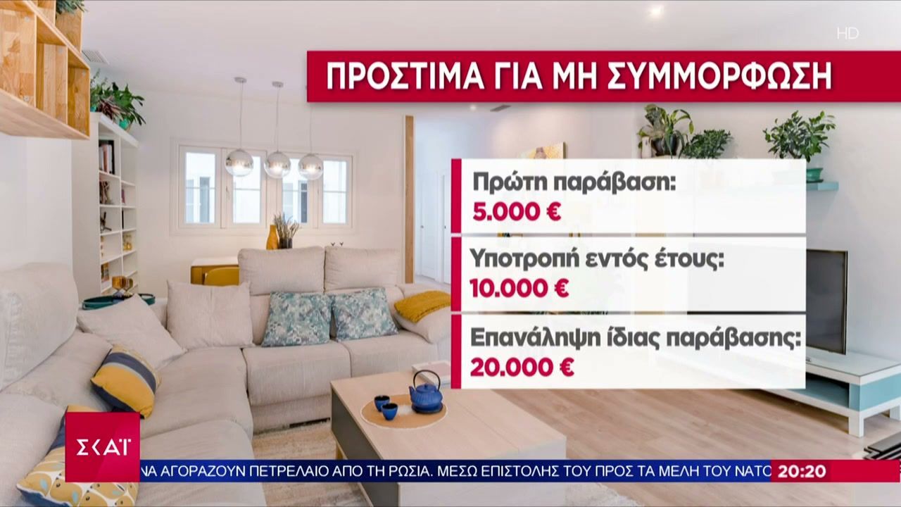 ΑΑΔΕ: Ειδοποιητήρια σε ιδιοκτήτες για ελέγχους σε Airbnb