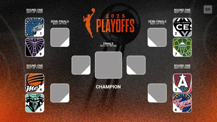 How to watch WNBA Playoffs 2025: TV channels, live streams, schedule for postseason basketball games