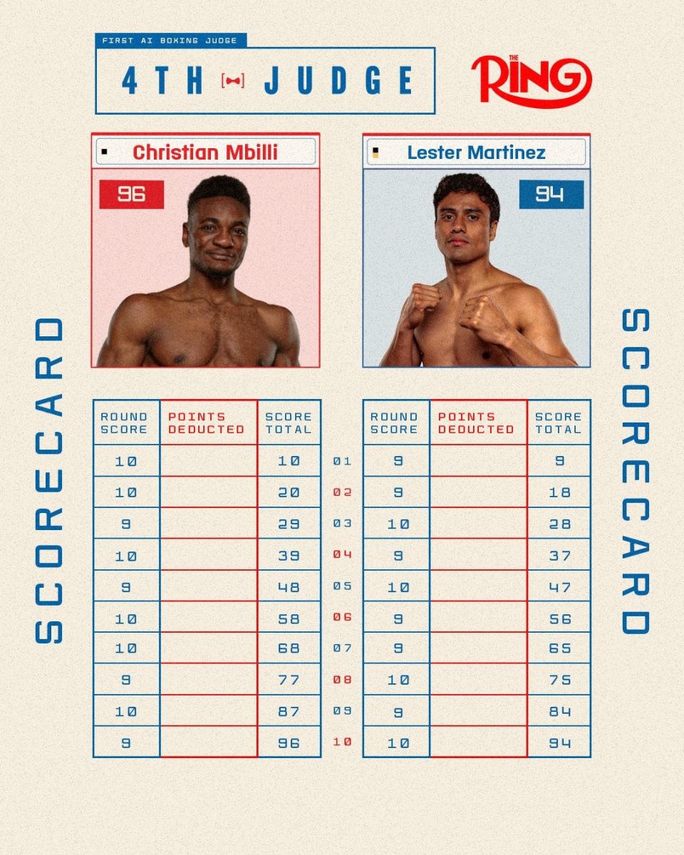 ¡Empate que deja ganas de revancha! Christian Mbilli y Lester Martínez ...