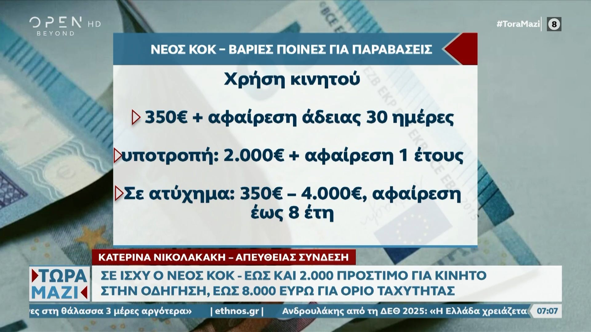 Σε ισχύ ο νέος ΚΟΚ – Έως και 2.000 πρόστιμο για κινητό στην οδήγηση