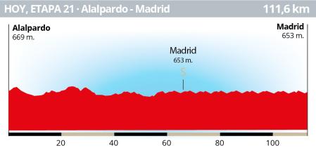 La mujer de Vingegaard, Trine Marie Hansen, clave en el rendimiento de ...
