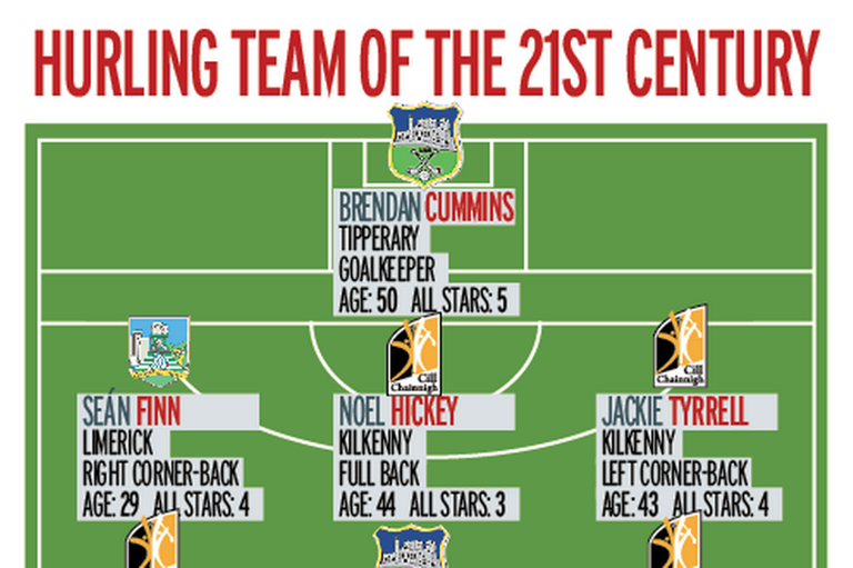 Our hurling team of the 21st century dominated by four-in-row champions ...