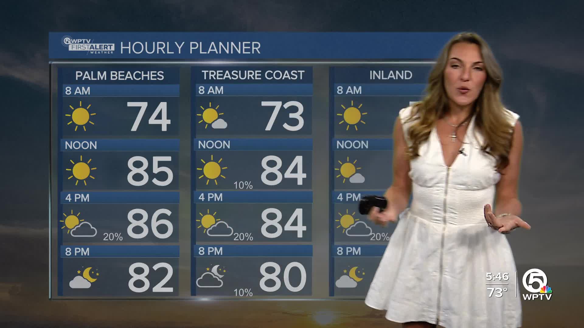 WPTV First Alert Morning Forecast - September 14, 2025