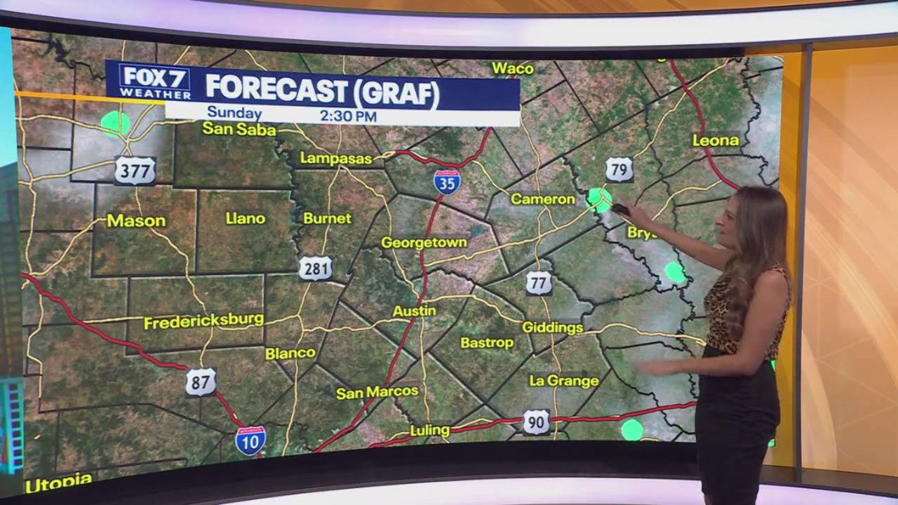 Austin weather: Slight chance of brief showers
