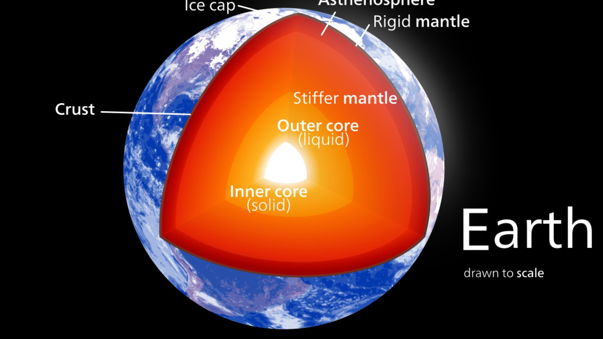 Hidden Ocean 400 Miles Beneath the Earth’s Surface Baffles Scientists