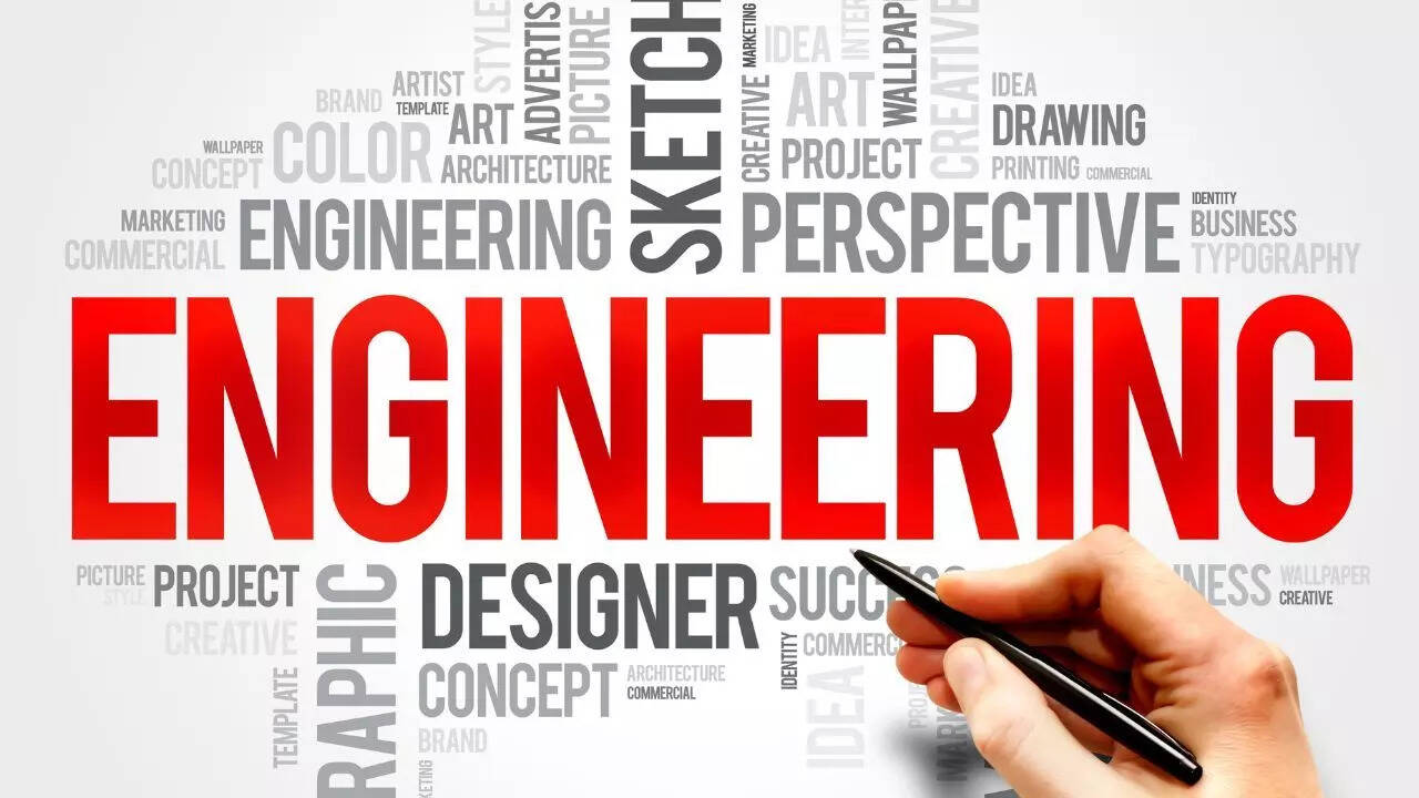 Engineer’s Day 2025: Top 50 wishes, messages, quotes and greetings card ...