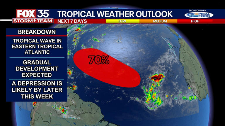 National Hurricane Center: Development odds increase for tropical ...