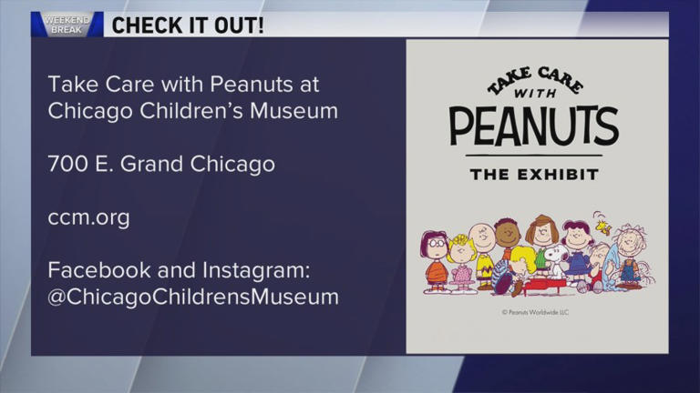 Weekend Break: Take care with Peanuts