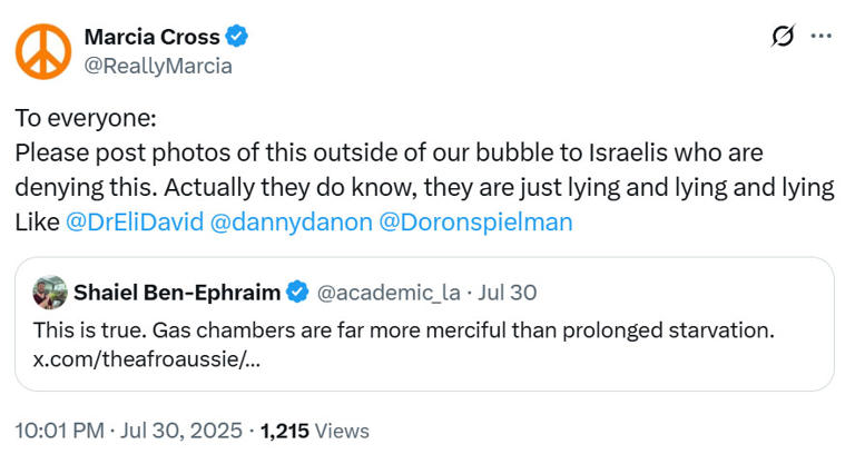 ‘Desperate Housewives’ star Marcia Cross branded ‘Antisemite of the ...