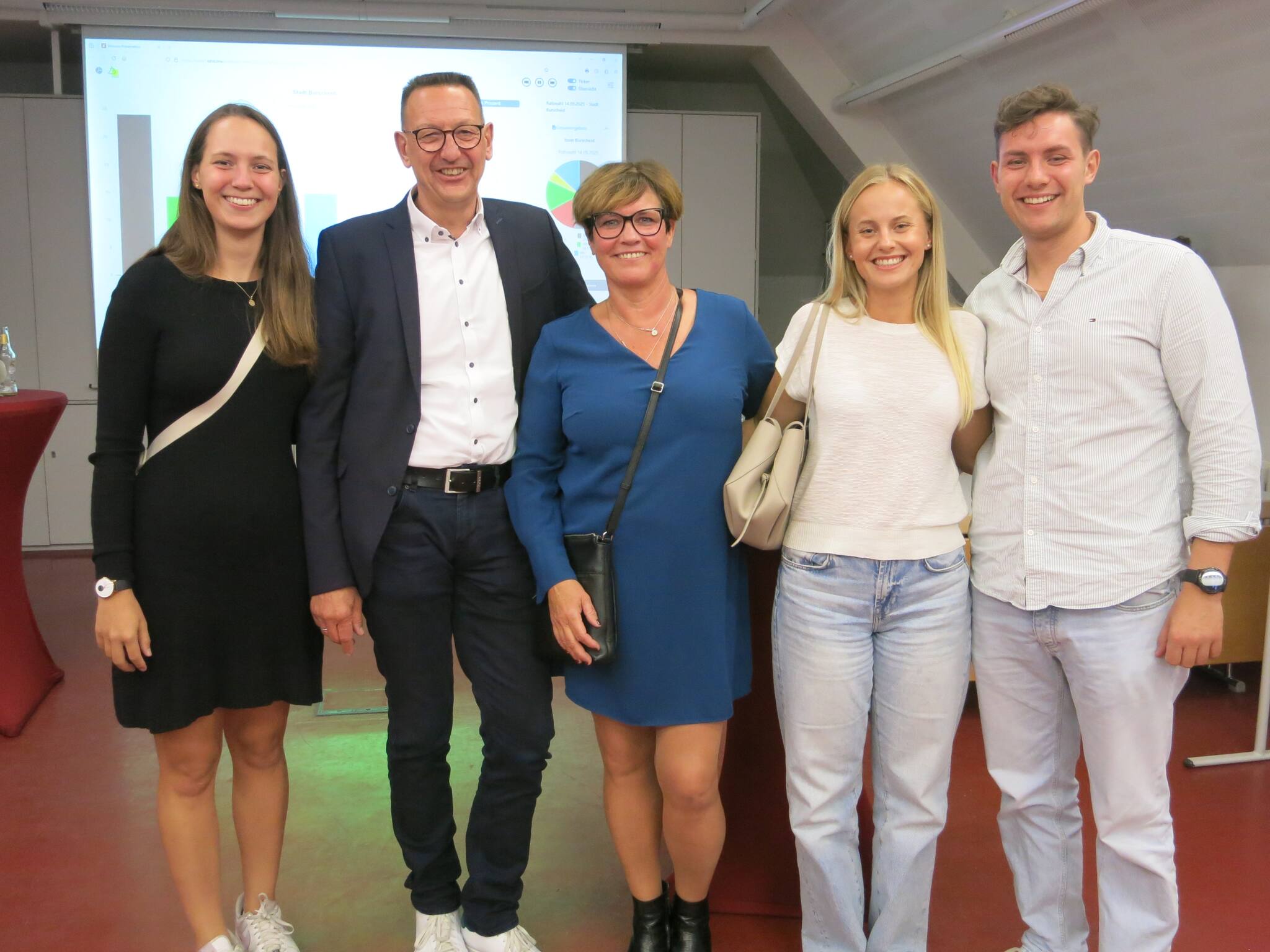 Dirk Runge gewinnt mit 68,7 Prozent klar die Bürgermeisterwahl in Burscheid