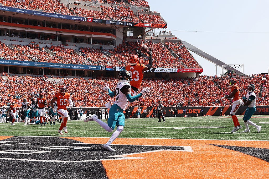 Travis Hunter Tracker vs. Bengals: Jacksonville Jaguars rookie puts in ...