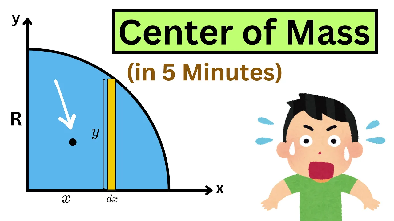 Physics Makes No Sense Without Calculus