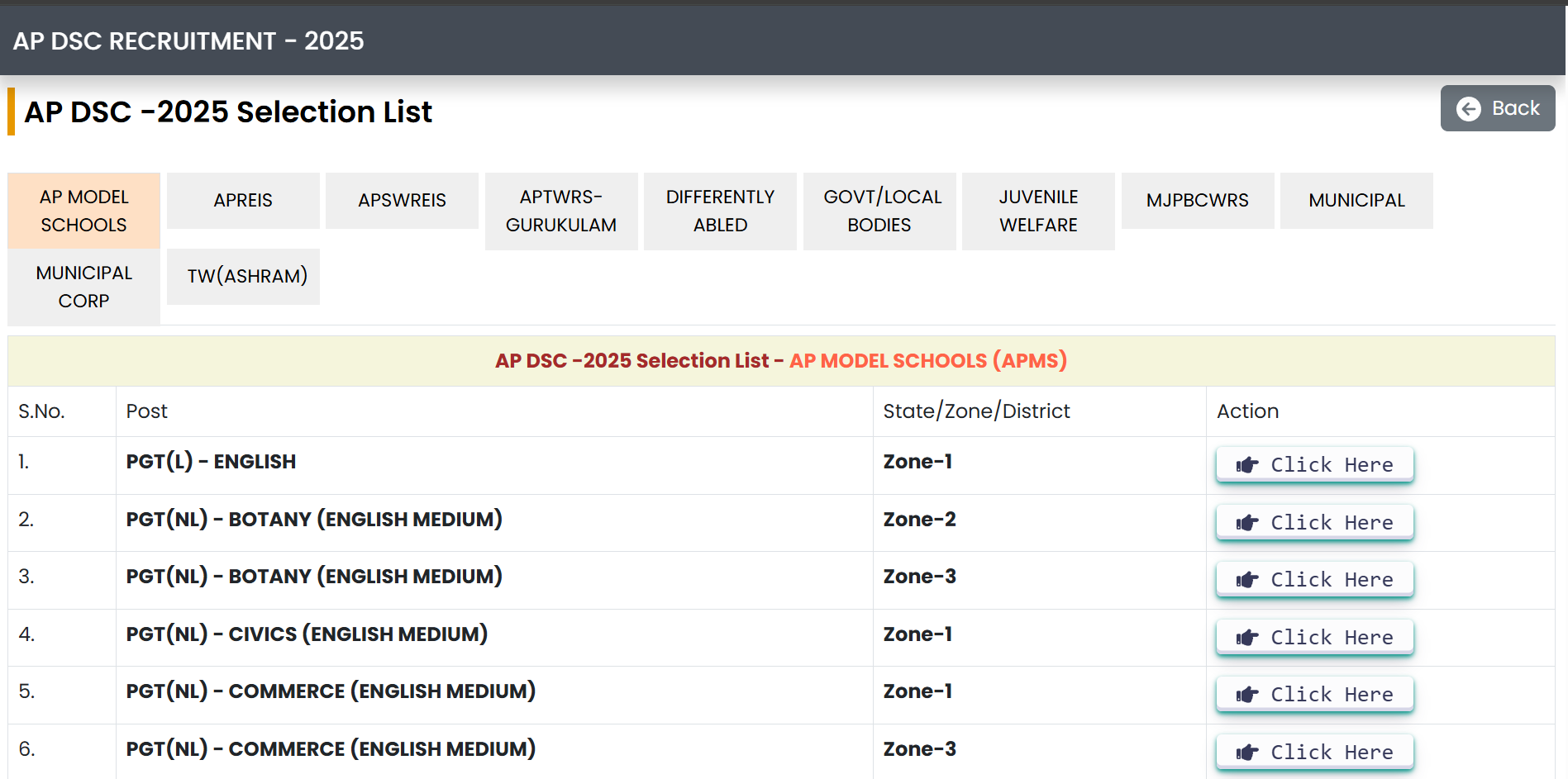 AP Mega DSC selection list 2025 released at apdsc.apcfss.in: Direct ...