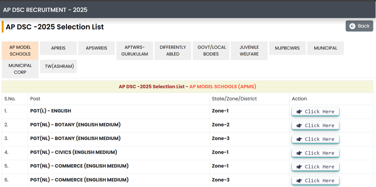 AP Mega DSC selection list 2025 released at apdsc.apcfss.in: Direct link to download here