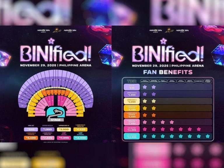 BINIfied: Ticket prices, fan benefits revealed