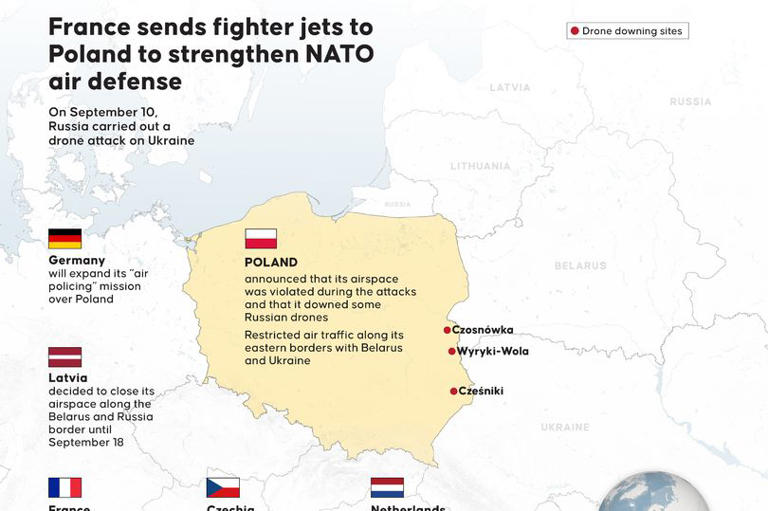 NATO troops to be sent to Poland after Putin's 'expansion of war' breach