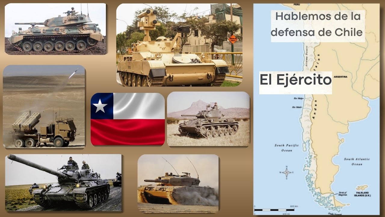 Balance de poder de las fuerzas de tierra entre Chile, Argentina ...