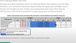 Seputar Sulingjar 2025: Cara Konfirmasi Guru Mutasi atau Pensiun di ...