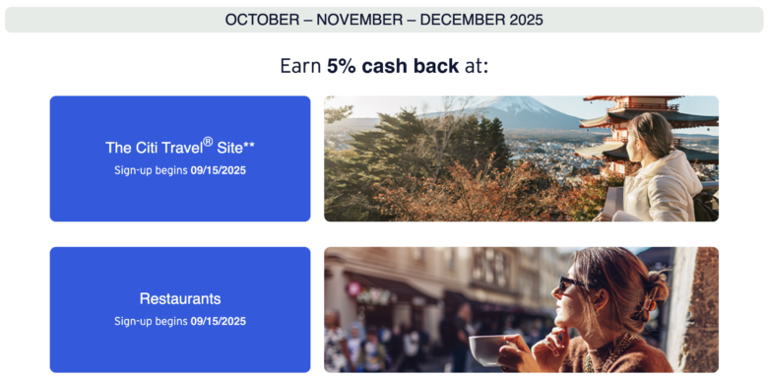 Citi Dividend Platinum Card Bonus Categories Revealed for Q4 2025