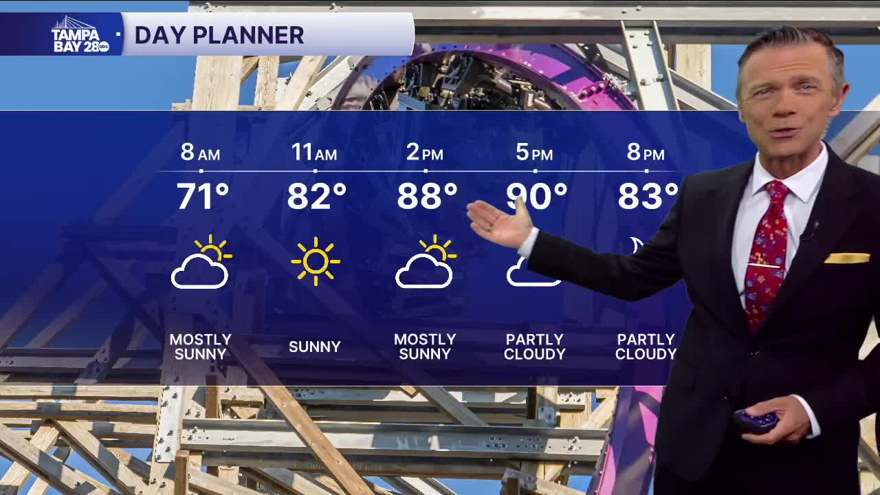 Florida's Most Accurate Forecast with Greg Dee on Monday, September 15 ...