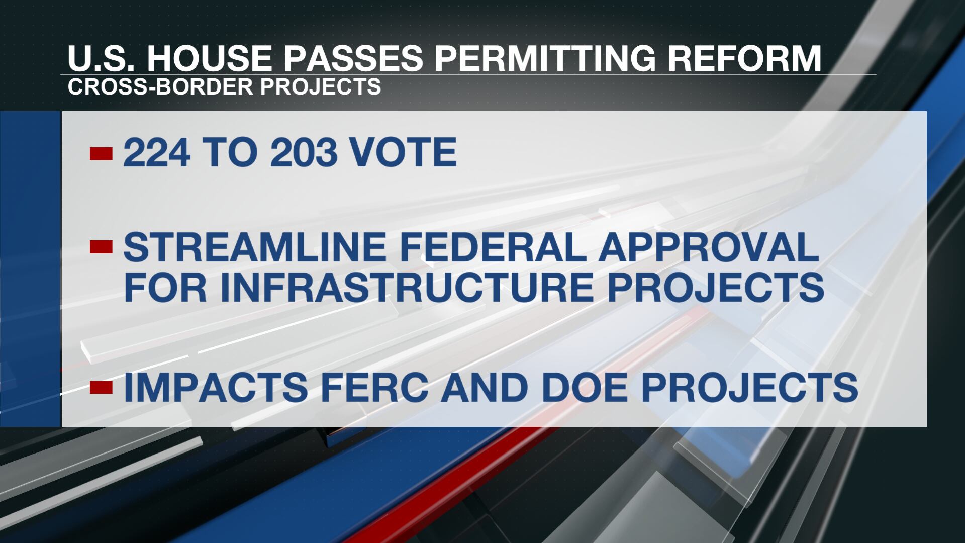 Fedorchak, US House pass cross-border permitting reform