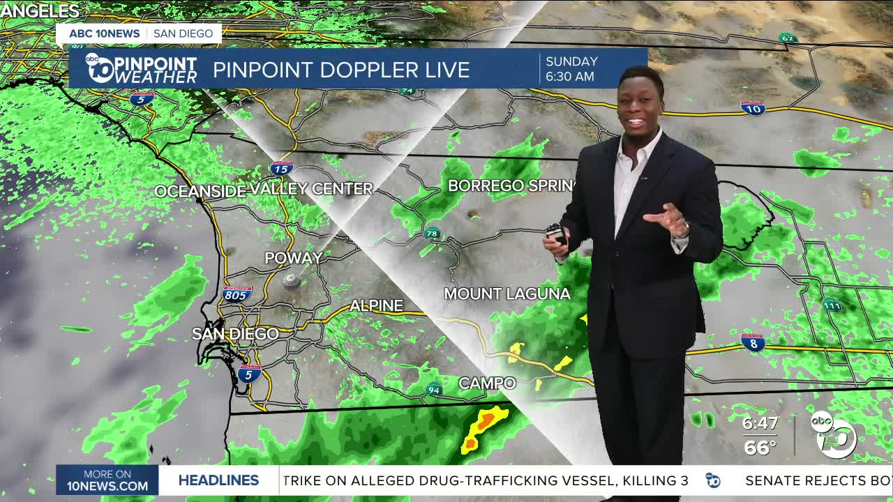 ABC 10News Pinpoint Weather with Moses Small: Showers to finish summer