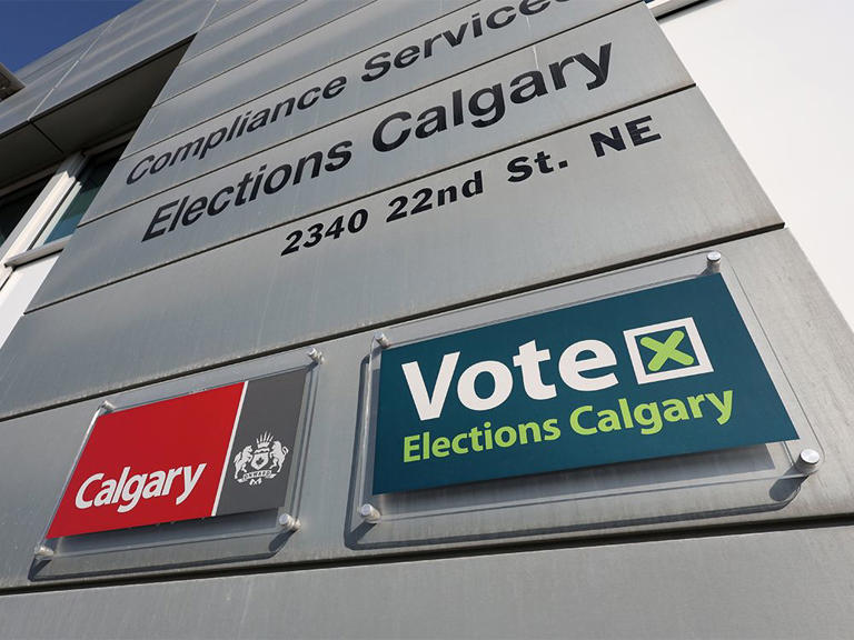 Calgary municipal election 2025: Voters' guide for councillor candidates