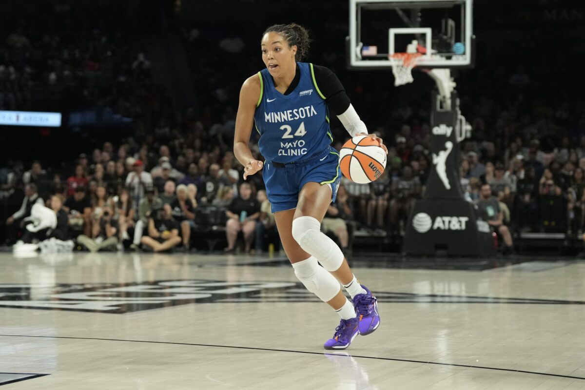 4 Highest Paid Minnesota Lynx Players in WNBA 2025 Ft. Napheesa Collier