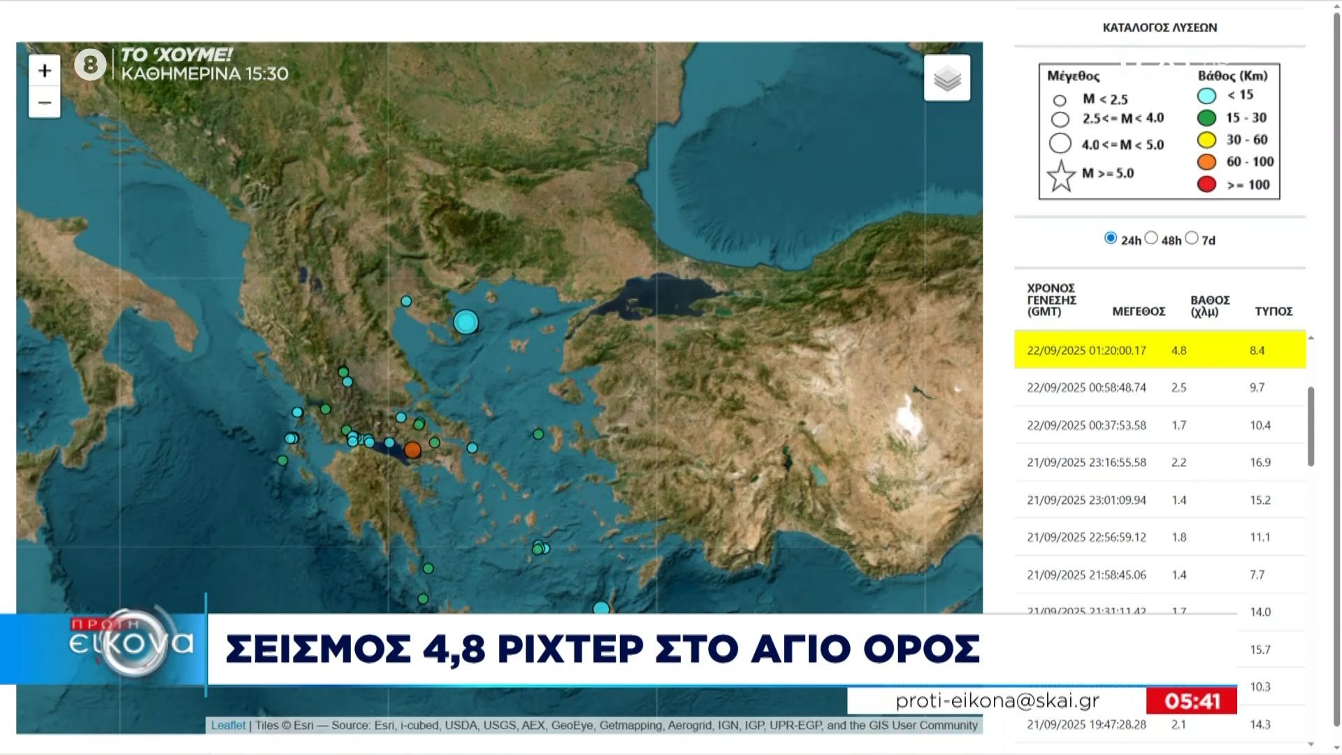 Σεισμός 4,8 ρίχτερ στο Άγιο Όρος