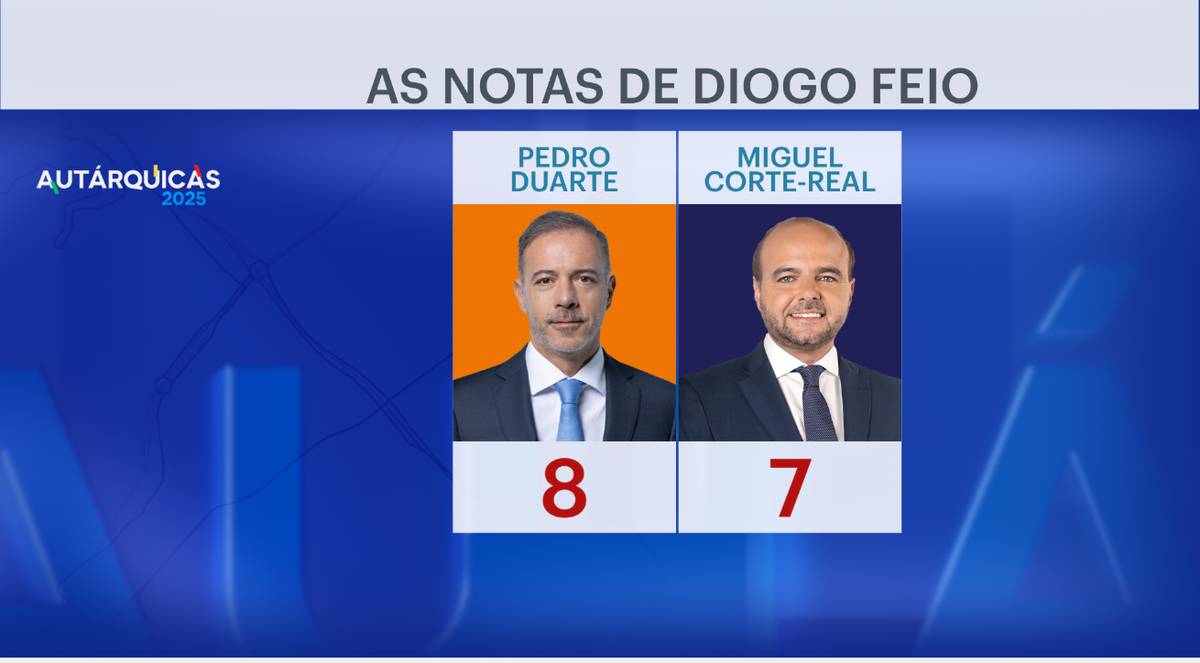 Pedro Duarte, Manuel Pizarro, Miguel Corte-Real, Sérgio Aires e Diana ...