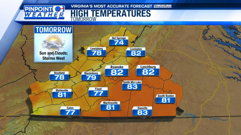 Pinpoint Weather: Daily rain and storm chances this week