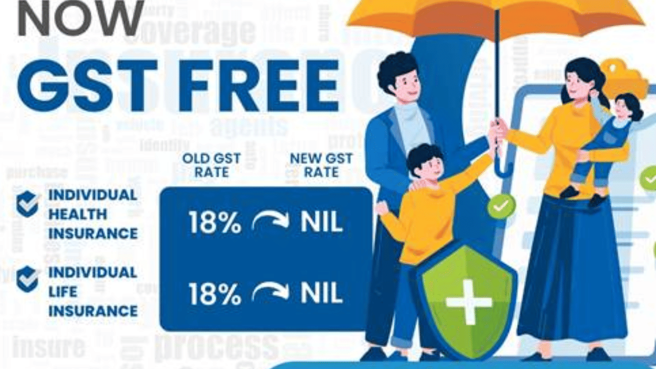 Insurance GST cut to 0%: Understanding impact on Life & Health ...