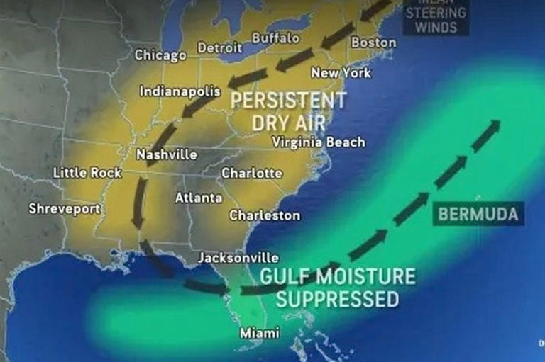 Map shows sharp weather split as Florida downpours drown the south as ...